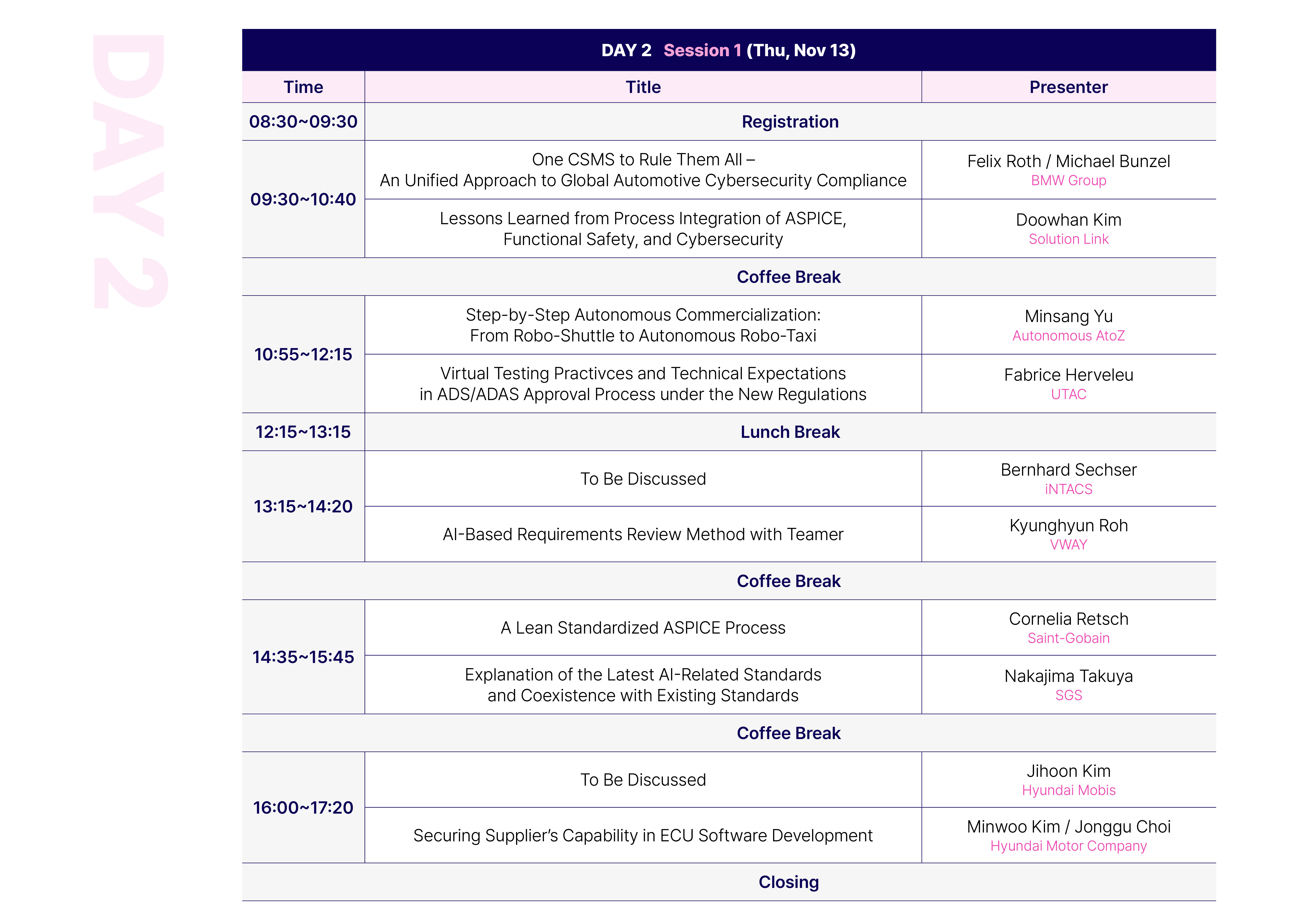 KSN | Korean SPICE Network